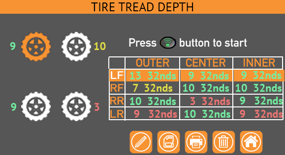Autodiagnos™ TPMS D Tool - Autodiagnos